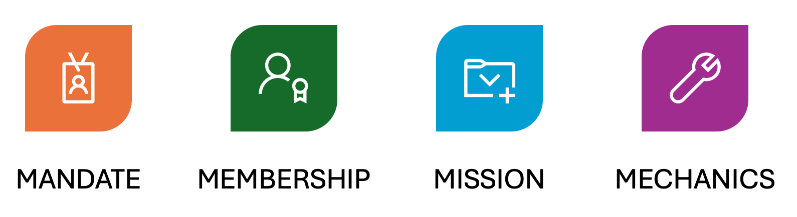 Extended Leadership Team events - what can be done to increase the ...